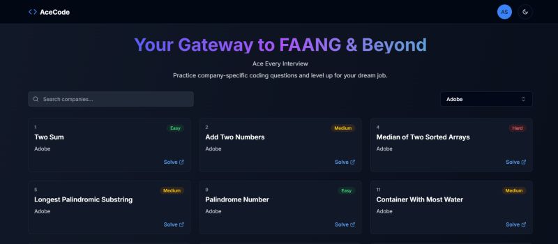 #dsa #codinginterview #leetcode #amazon #google #microsoft… | Abhijeet ... #dsa #codinginterview #leetcode #amazon #google #microsoft… | Abhijeet ...
