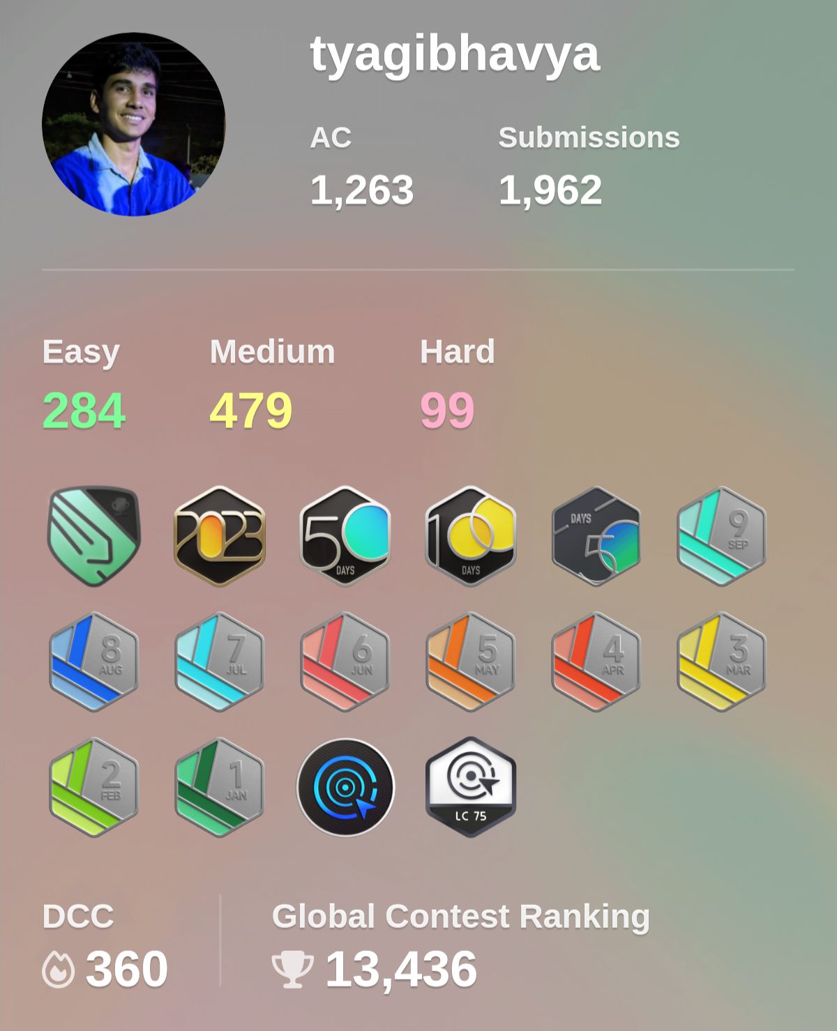 Bhavya Tyagi on LinkedIn: Dear All, Here is my LeetCode 2023 Rewind Bhavya Tyagi on LinkedIn: Dear All, Here is my LeetCode 2023 Rewind