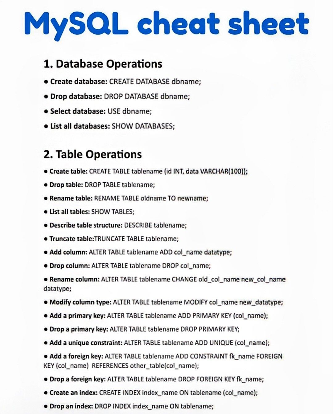 Payal Senjalia on LinkedIn: #mysql #database #sql #webdevelopment # ... Payal Senjalia on LinkedIn: #mysql #database #sql #webdevelopment # ...
