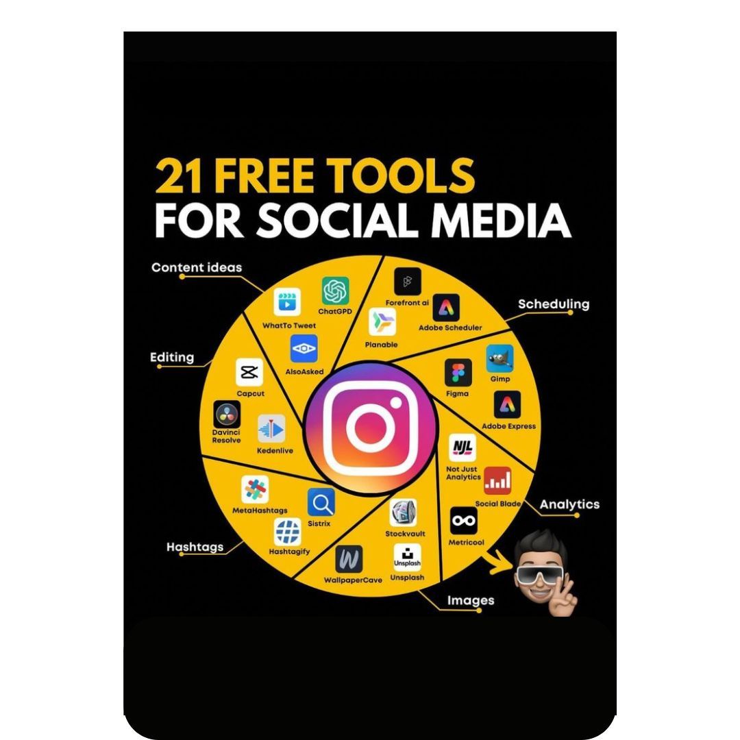 Teja Megavath posted on LinkedIn Teja Megavath posted on LinkedIn