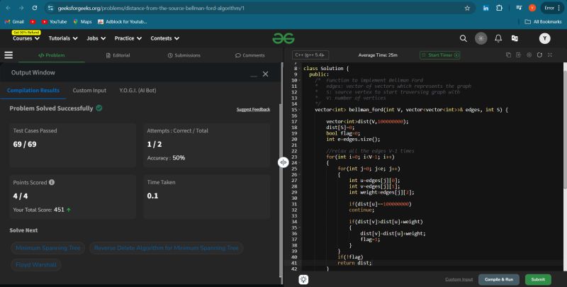 Yash Kumar on LinkedIn: #dsa #codingchallenge #learningandgrowing # ... Yash Kumar on LinkedIn: #dsa #codingchallenge #learningandgrowing # ...