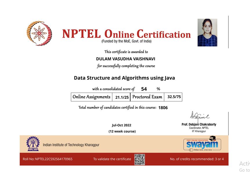 Vasudha Vaishnavi Dulam on LinkedIn: #nptel #java #algorithms Vasudha Vaishnavi Dulam on LinkedIn: #nptel #java #algorithms