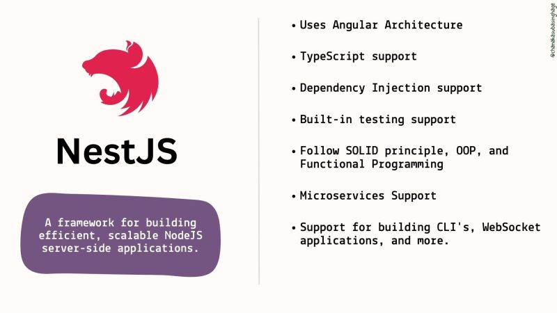 Chanaka S. on LinkedIn: #nestjs #nodejs #typescript #backenddevelopment ... Chanaka S. on LinkedIn: #nestjs #nodejs #typescript #backenddevelopment ...