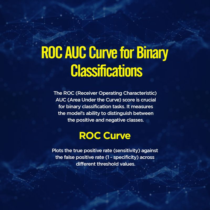 Muhammad Tahir Awan on LinkedIn: ROC AUC Curve for Binary ... Muhammad Tahir Awan on LinkedIn: ROC AUC Curve for Binary ...