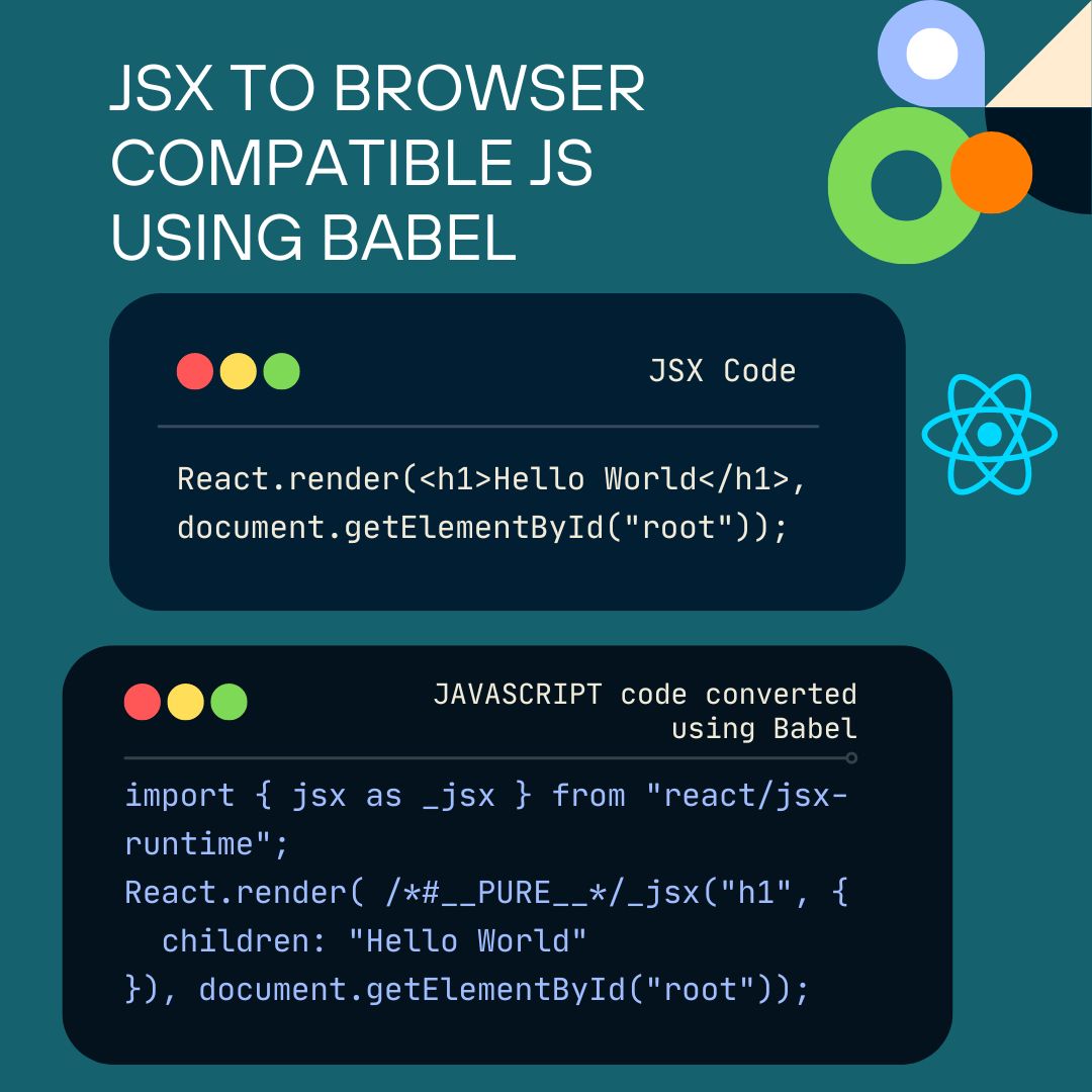 Sahil Vishwakarma on LinkedIn: #react #webdev #javascript #codingjourney Sahil Vishwakarma on LinkedIn: #react #webdev #javascript #codingjourney