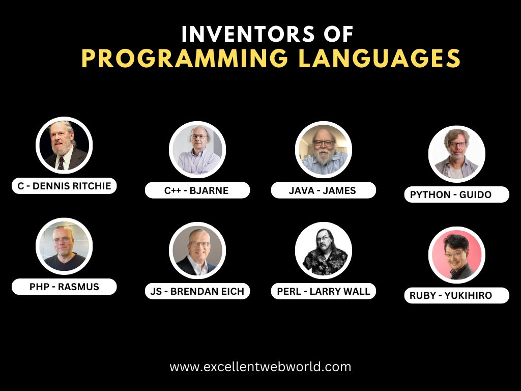 Excellent WebWorld on LinkedIn: #techinnovators #cprogramming # ... Excellent WebWorld on LinkedIn: #techinnovators #cprogramming # ...