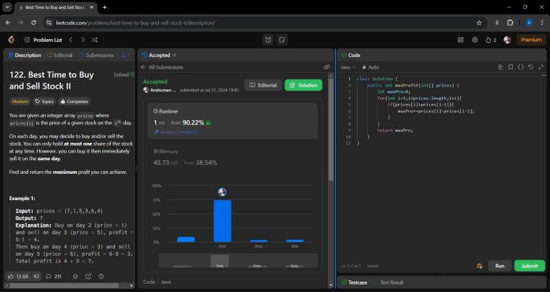 LeetCode solved a question on profit by buying and selling stock ... LeetCode solved a question on profit by buying and selling stock ...