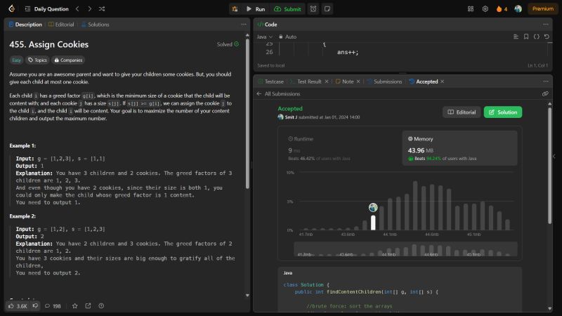 Smit Patel on LinkedIn: #leetcodechallenge #dailycoding #dsa Smit Patel on LinkedIn: #leetcodechallenge #dailycoding #dsa