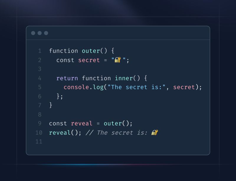 #javascript #closures #webdevelopment #frontend | Yatendra Sharma #javascript #closures #webdevelopment #frontend | Yatendra Sharma