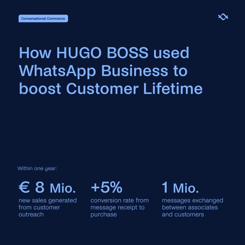 tyntec on LinkedIn: #whatsapp #hugoboss #tyntec #customerengagement # ... tyntec on LinkedIn: #whatsapp #hugoboss #tyntec #customerengagement # ...