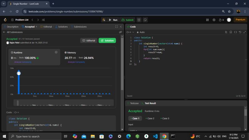 Rajan Patel on LinkedIn: #leetcode #dailychallenge #problemsolving # ... Rajan Patel on LinkedIn: #leetcode #dailychallenge #problemsolving # ...