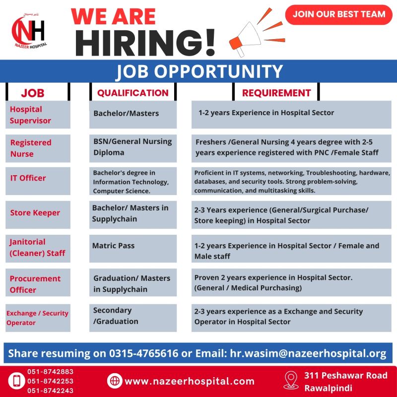 #hospital #job | Muhammad Safee Ullah #hospital #job | Muhammad Safee Ullah