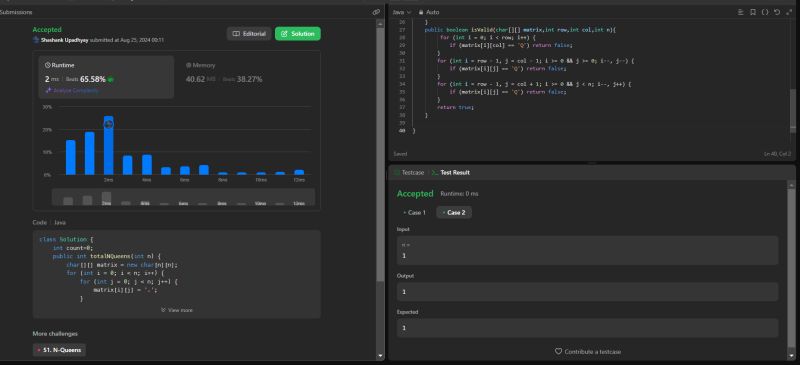 Shashank Upadhyay on LinkedIn: #day38 #100days #java #leetcode # ... Shashank Upadhyay on LinkedIn: #day38 #100days #java #leetcode # ...