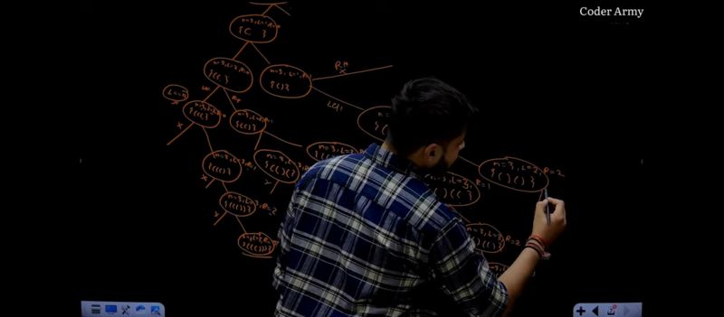 How I solved a problem on LeetCode | Biptain Rakshit posted on the ... How I solved a problem on LeetCode | Biptain Rakshit posted on the ...