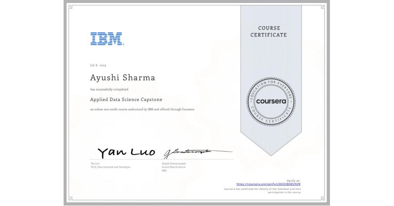 Ayushi S. on LinkedIn: #datascience Ayushi S. on LinkedIn: #datascience
