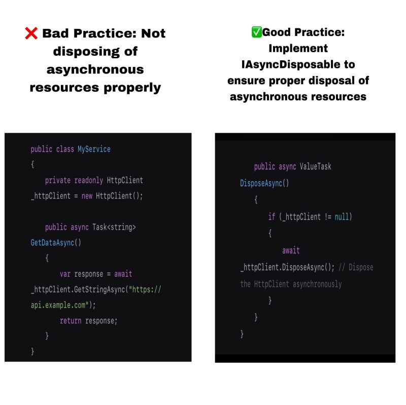 Muhammad Usman on LinkedIn: #aspnetcore #csharp #azure #cloudcomputing ... Muhammad Usman on LinkedIn: #aspnetcore #csharp #azure #cloudcomputing ...