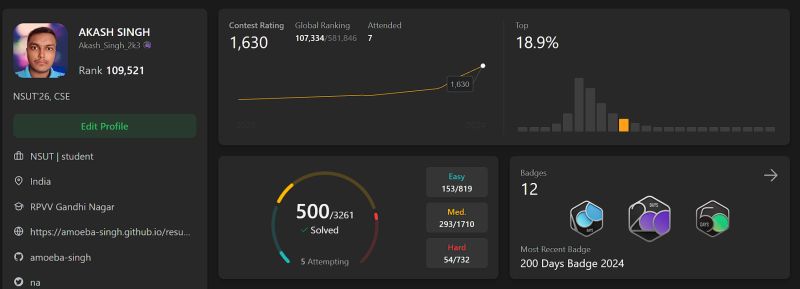 Akash Singh on LinkedIn: #leetcode #codingjourney #rakshabandhan # ... Akash Singh on LinkedIn: #leetcode #codingjourney #rakshabandhan # ...