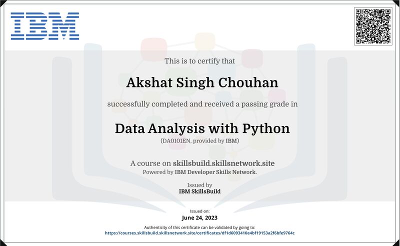 Akshat Singh Chouhan on LinkedIn: #python #dataanalysis #ibmskillsbuild Akshat Singh Chouhan on LinkedIn: #python #dataanalysis #ibmskillsbuild