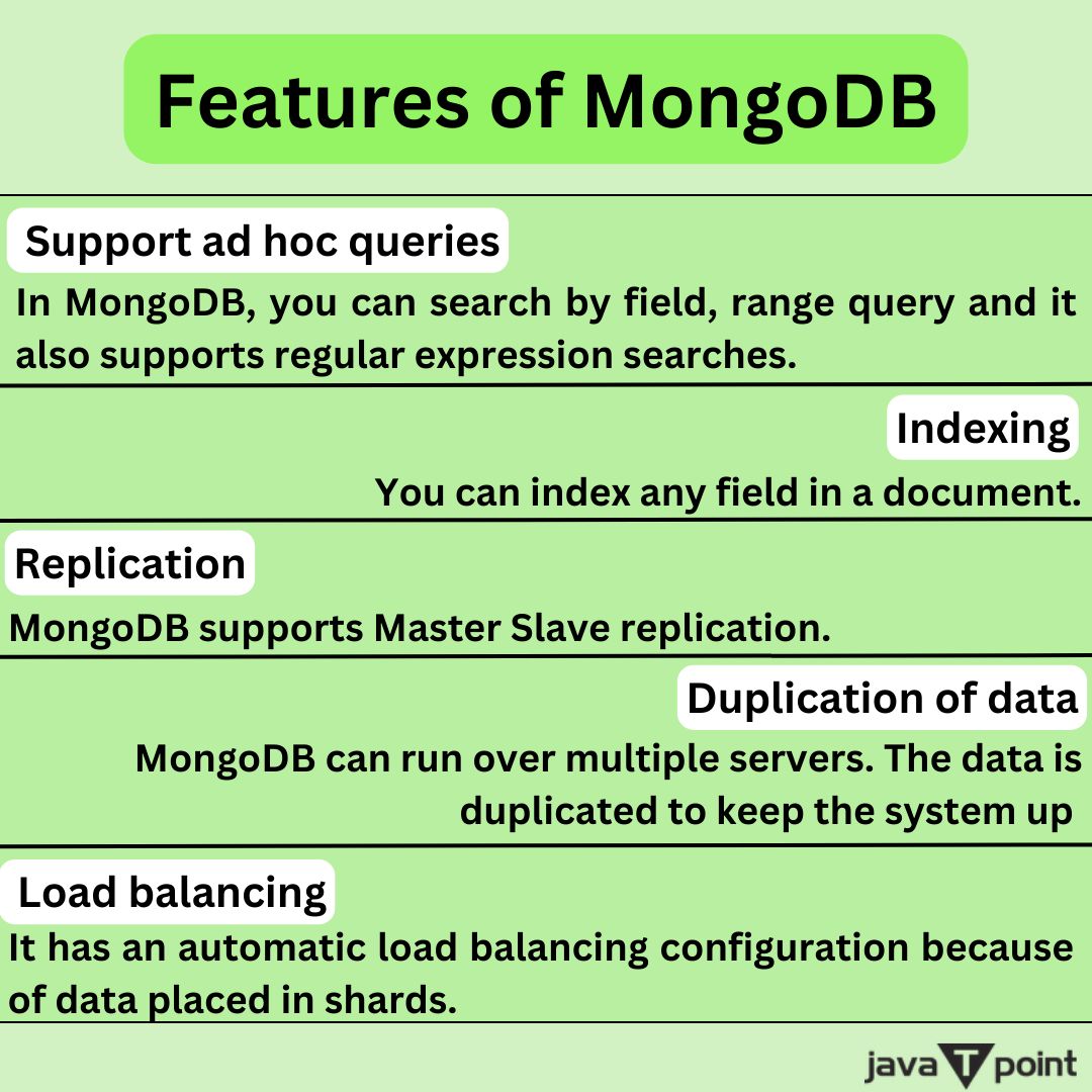Tpoint Tech on LinkedIn: #mongodb #dbms #rdbms #nosql #sql #database # ... Tpoint Tech on LinkedIn: #mongodb #dbms #rdbms #nosql #sql #database # ...