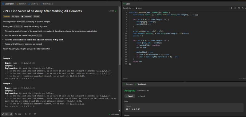 Lê Anh Ngọc on LinkedIn: #leetcode #algorithm #50daysleetcodechallenge ... Lê Anh Ngọc on LinkedIn: #leetcode #algorithm #50daysleetcodechallenge ...