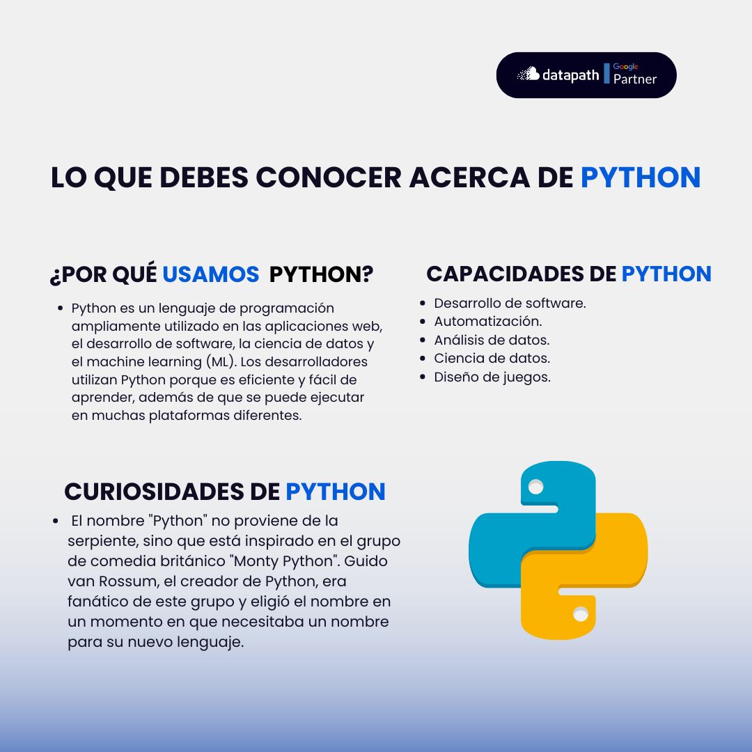 datapath en LinkedIn: #pythonprogramming #codinginpython # ... datapath en LinkedIn: #pythonprogramming #codinginpython # ...