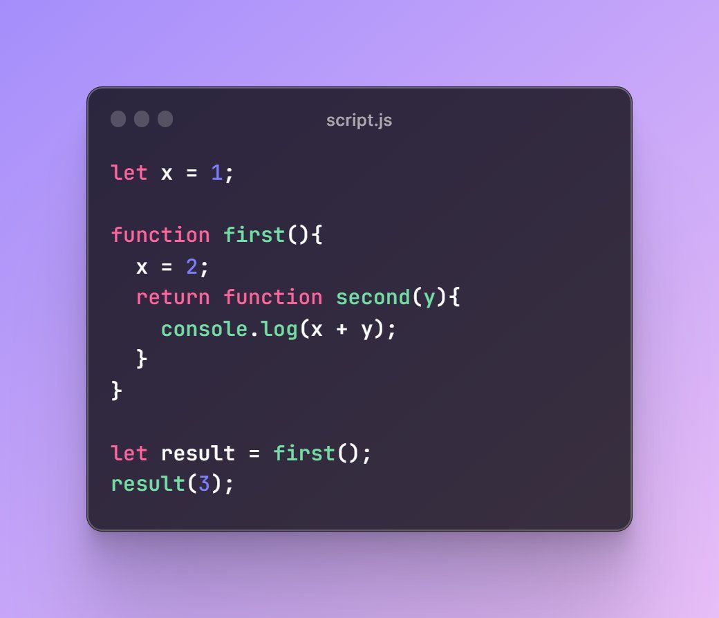 AYAN HASNAIN on LinkedIn: #javascript #javascriptlearning AYAN HASNAIN on LinkedIn: #javascript #javascriptlearning