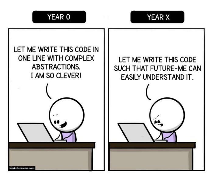 Aakash Khatkar on LinkedIn: #codequality #cleancode #nodejs # ... Aakash Khatkar on LinkedIn: #codequality #cleancode #nodejs # ...