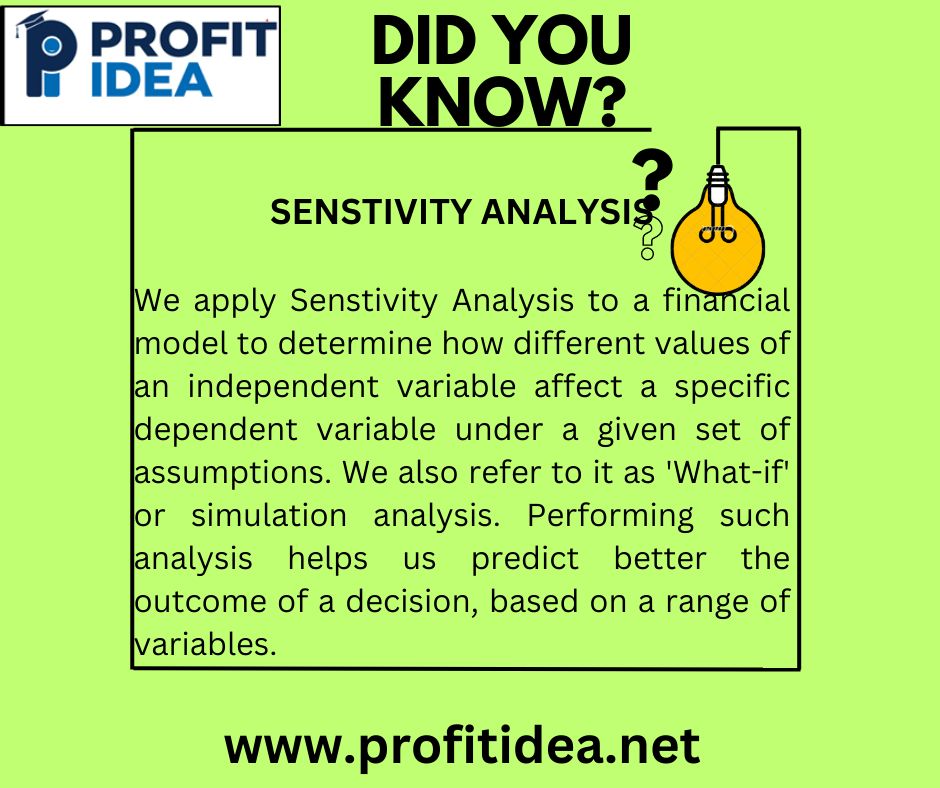 Aman Bansal on LinkedIn: #profitidea #varunaggarwal #dykfacts Aman Bansal on LinkedIn: #profitidea #varunaggarwal #dykfacts