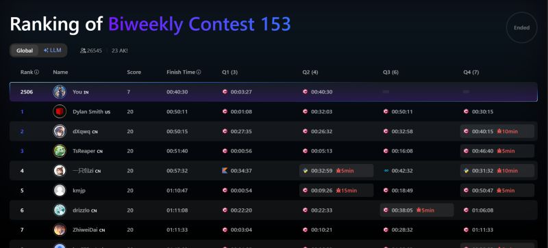#leetcode #biweeklycontest #problemsolving #competitiveprogramming ... #leetcode #biweeklycontest #problemsolving #competitiveprogramming ...