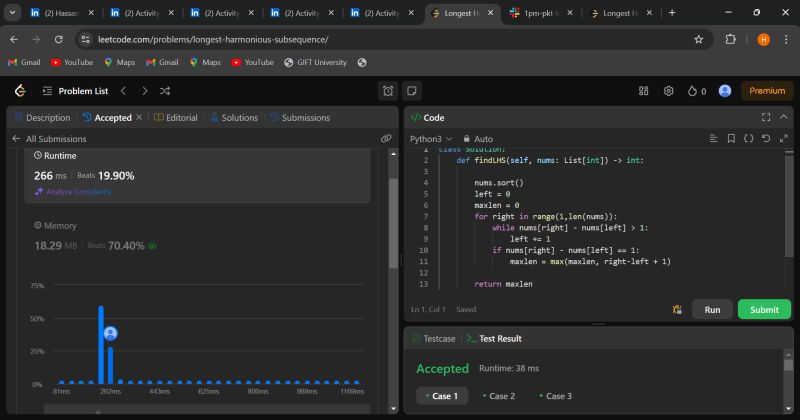 Hassan Rasheed on LinkedIn: #100daysofcode #longest_harmonious ... Hassan Rasheed on LinkedIn: #100daysofcode #longest_harmonious ...