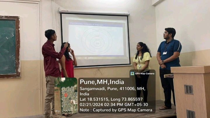 Prerana Vichare on LinkedIn: #nlp #activitybasedlearning Prerana Vichare on LinkedIn: #nlp #activitybasedlearning