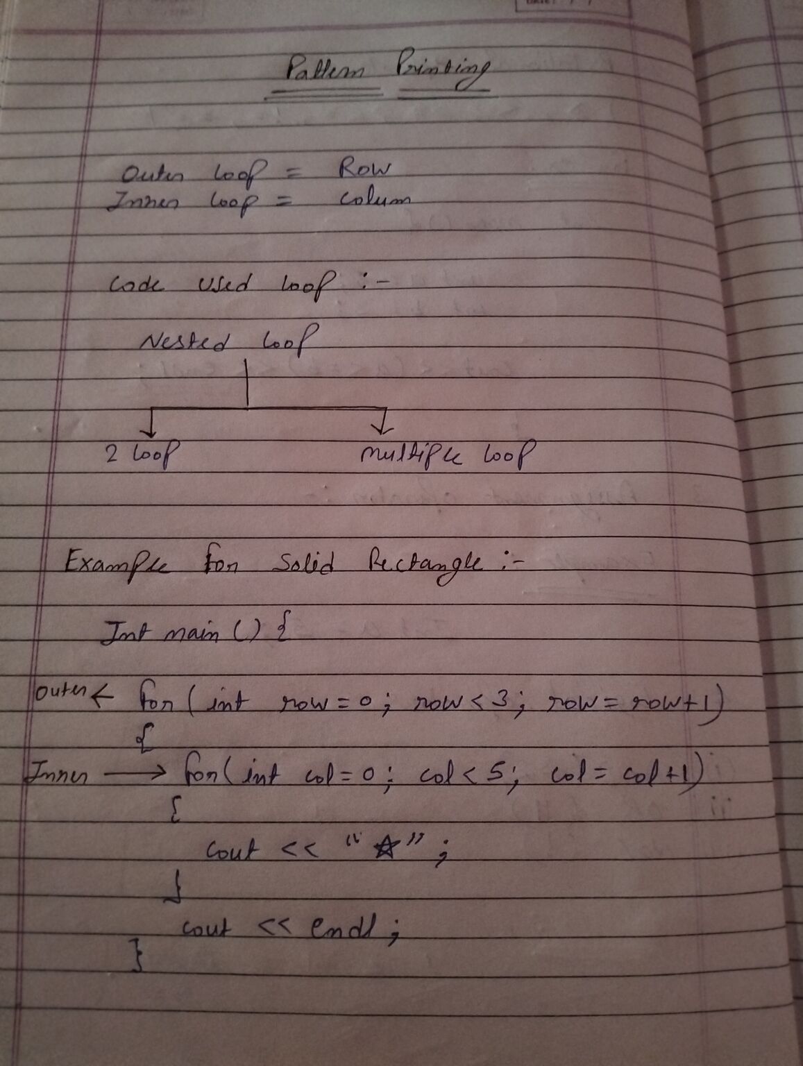Rahul Sonkar on LinkedIn: #cpp #dsa #c #handwrittennotes #codechallenge ... Rahul Sonkar on LinkedIn: #cpp #dsa #c #handwrittennotes #codechallenge ...