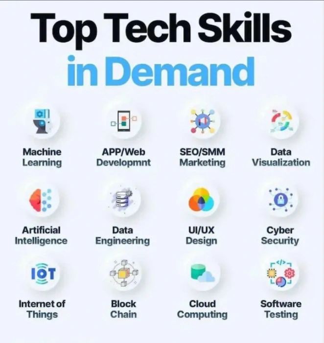 Muhammad Nehal Nadeem on LinkedIn: #machinelearning # ... Muhammad Nehal Nadeem on LinkedIn: #machinelearning # ...