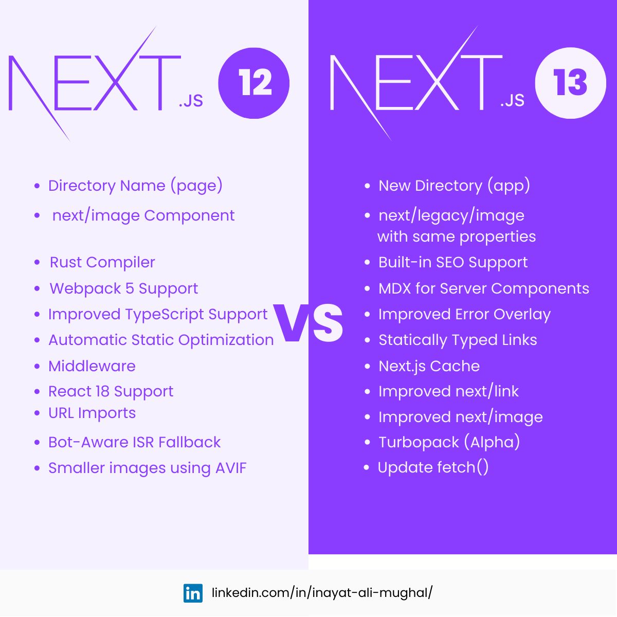 Recently Vercel released their new Nextjs 13 (beta) version, which has ... Recently Vercel released their new Nextjs 13 (beta) version, which has ...