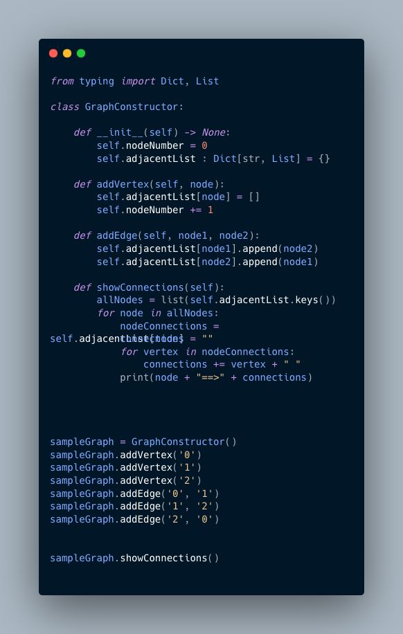 Samuel Fadunsin on LinkedIn: #datastructures #algorithms #graphs # ... Samuel Fadunsin on LinkedIn: #datastructures #algorithms #graphs # ...