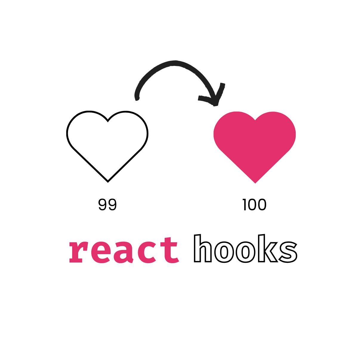 Gowri Preetam Gunisetty on LinkedIn: #react #reacthooks #webdevelopment ... Gowri Preetam Gunisetty on LinkedIn: #react #reacthooks #webdevelopment ...