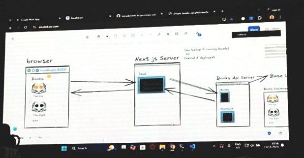 Hafeez Uddin Ahmed Siddiqui. on LinkedIn: #typescript #apis #typescript ... Hafeez Uddin Ahmed Siddiqui. on LinkedIn: #typescript #apis #typescript ...