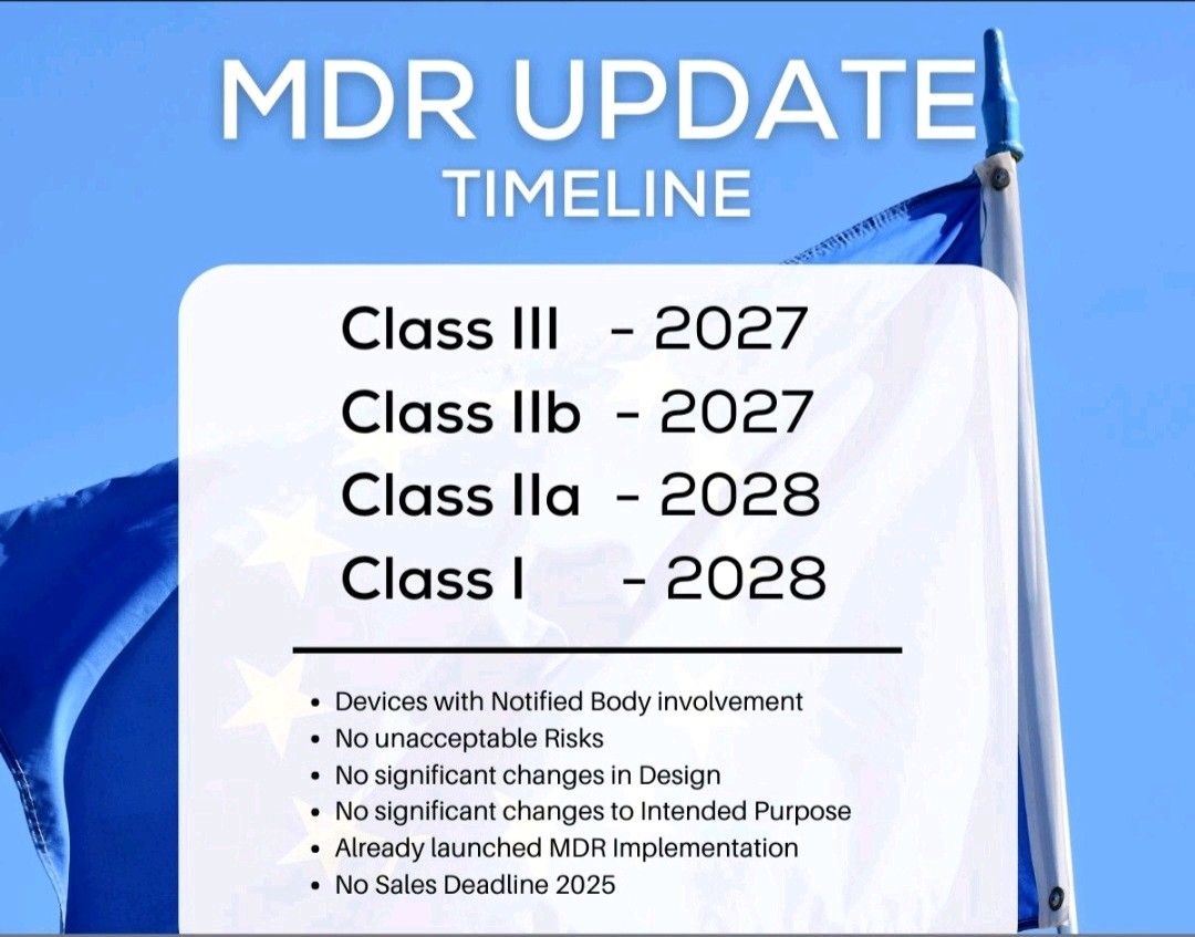 Medtech SMEs on LinkedIn: EU MDR Transition Period extension proposal ... Medtech SMEs on LinkedIn: EU MDR Transition Period extension proposal ...