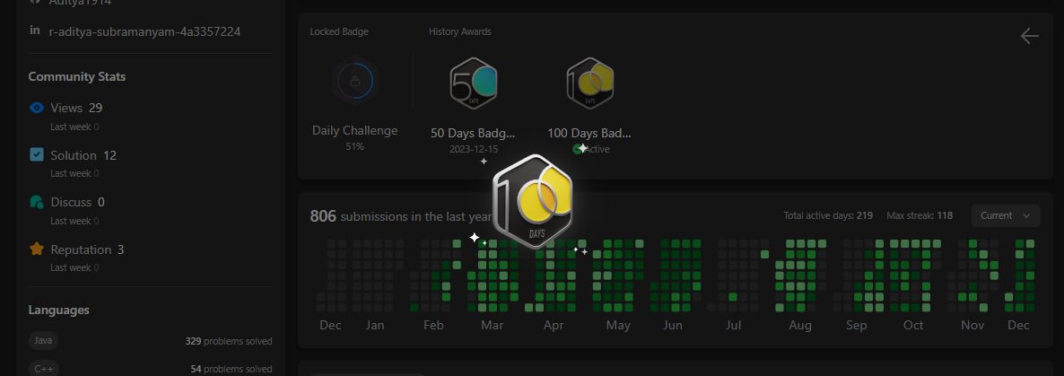 R Aditya Subramanyam on LinkedIn: #100daysofcodechallenge R Aditya Subramanyam on LinkedIn: #100daysofcodechallenge