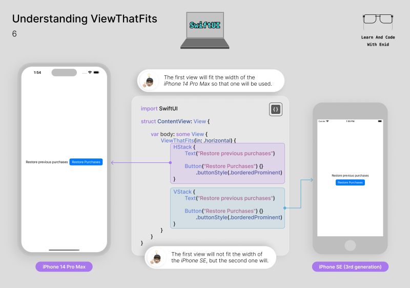 Learn And Code With Enid on LinkedIn: ViewThatFits in SwiftUI💡 (iOS 16. ... Learn And Code With Enid on LinkedIn: ViewThatFits in SwiftUI💡 (iOS 16. ...