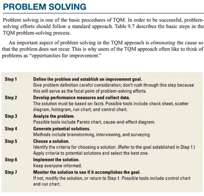 Mohamed Samir Youssef on LinkedIn: #problemsolving Mohamed Samir Youssef on LinkedIn: #problemsolving