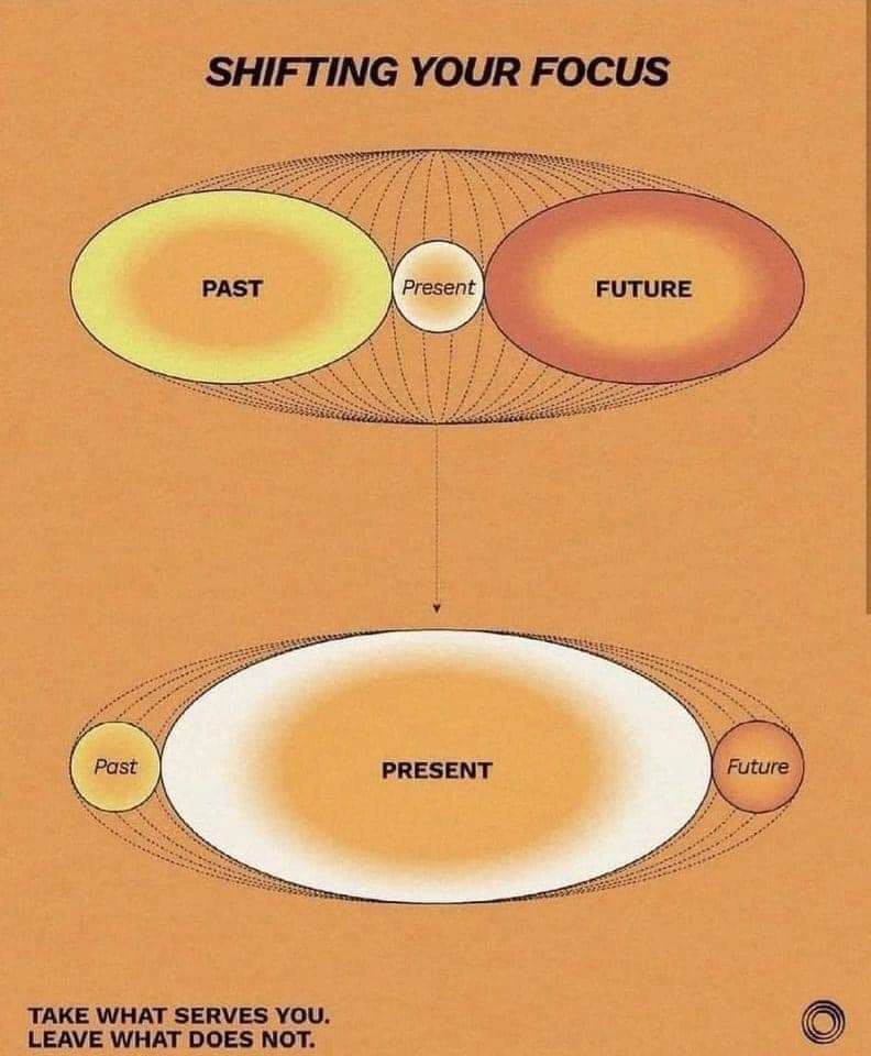 Capt.Syed Jamil on LinkedIn: Embracing the shift. Capt.Syed Jamil on LinkedIn: Embracing the shift.