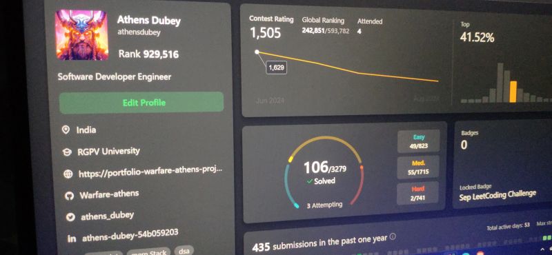 Athens Dubey on LinkedIn: #problemsolving #datastructures #algorithms # ... Athens Dubey on LinkedIn: #problemsolving #datastructures #algorithms # ...