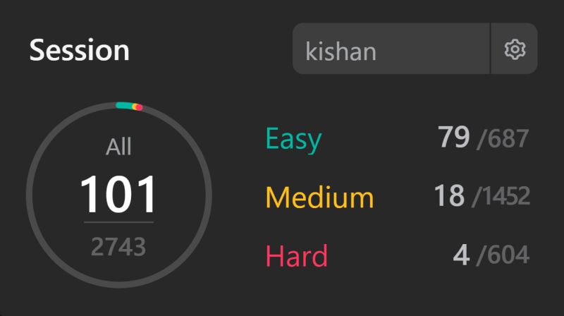 Kishan Vyas on LinkedIn: #share #leetcode #codingjourney #problemsolver ... Kishan Vyas on LinkedIn: #share #leetcode #codingjourney #problemsolver ...