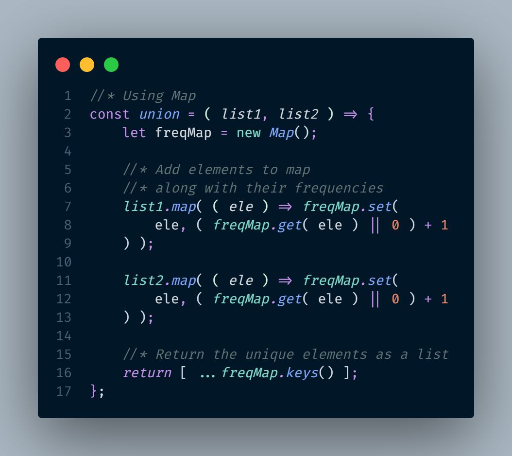 Swapnodeep Biswas on LinkedIn: #javascript #arrays #algorithms # ... Swapnodeep Biswas on LinkedIn: #javascript #arrays #algorithms # ...