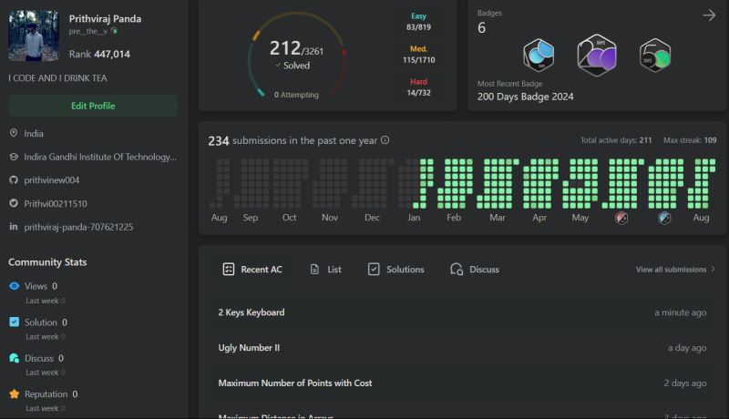 Prithviraj Panda on LinkedIn: #leetcode #codingjourney #problemsolving ... Prithviraj Panda on LinkedIn: #leetcode #codingjourney #problemsolving ...