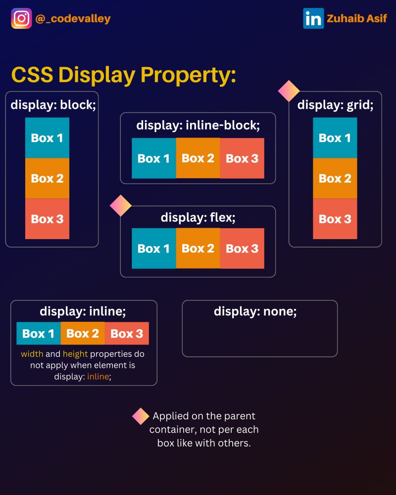 Zuhaib Asif on LinkedIn: #softwaredevelopment #software #css #csstricks ... Zuhaib Asif on LinkedIn: #softwaredevelopment #software #css #csstricks ...