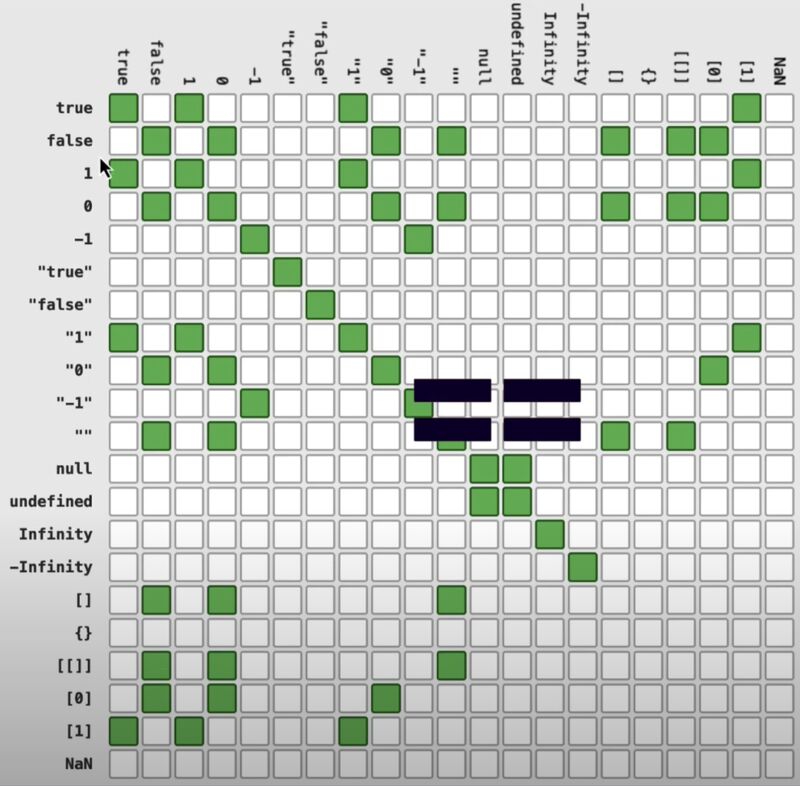 #javascript #xtremejs #lifemichael | Haim Michael #javascript #xtremejs #lifemichael | Haim Michael