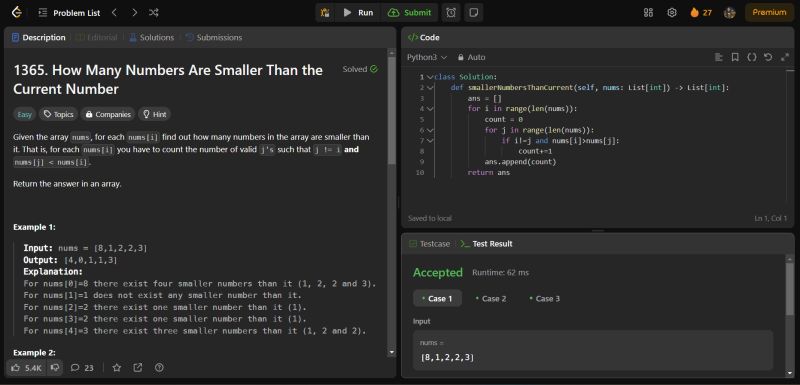 Neel Patel on LinkedIn: #100daysofcode #leetcode #paruluniversity #coding Neel Patel on LinkedIn: #100daysofcode #leetcode #paruluniversity #coding