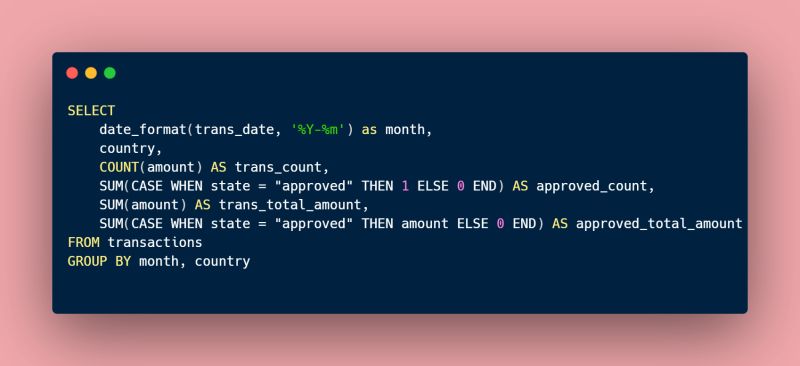 #leetcode #sql #sqlpractice #dataanalyst | Usman Ayaz #leetcode #sql #sqlpractice #dataanalyst | Usman Ayaz